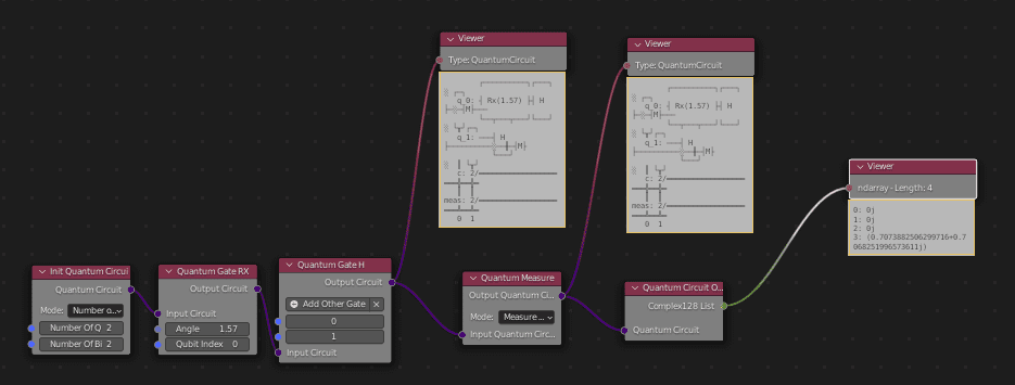 Tutorial 3 - Use a quantum circuit to modify the location, rotation or scale of a mesh — Quantum ...