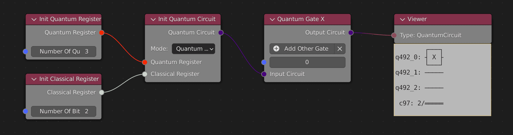 Tutorial 1 - Create a quantum circuit — Quantum Nodes 0.1.2 documentation