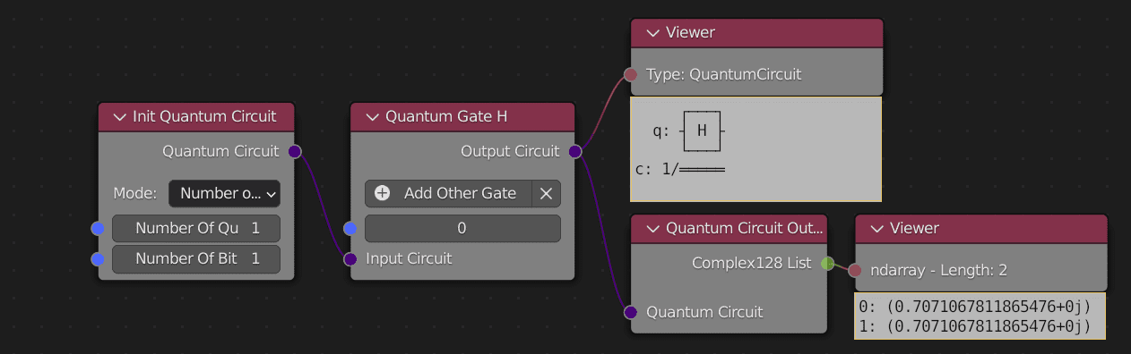Tutorial 1 - Create a quantum circuit — Quantum Nodes 0.1.2 documentation