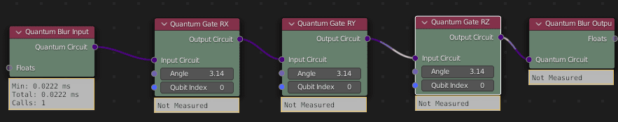 Tutorial 4 - Create and manipulate meshes using the Quantum Blur — Quantum Nodes 0.1.2 documentation