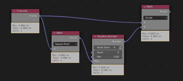 Tutorial 4 - Create and manipulate meshes using the Quantum Blur — Quantum Nodes 0.1.2 documentation