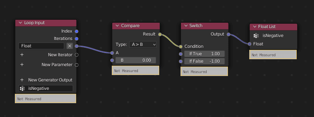Tutorial 4 - Create and manipulate meshes using the Quantum Blur ...